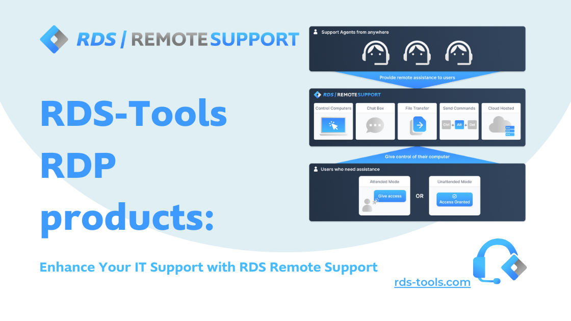 RDS-Tools RDP products: Enhance Your IT Support with RDS Remote Support